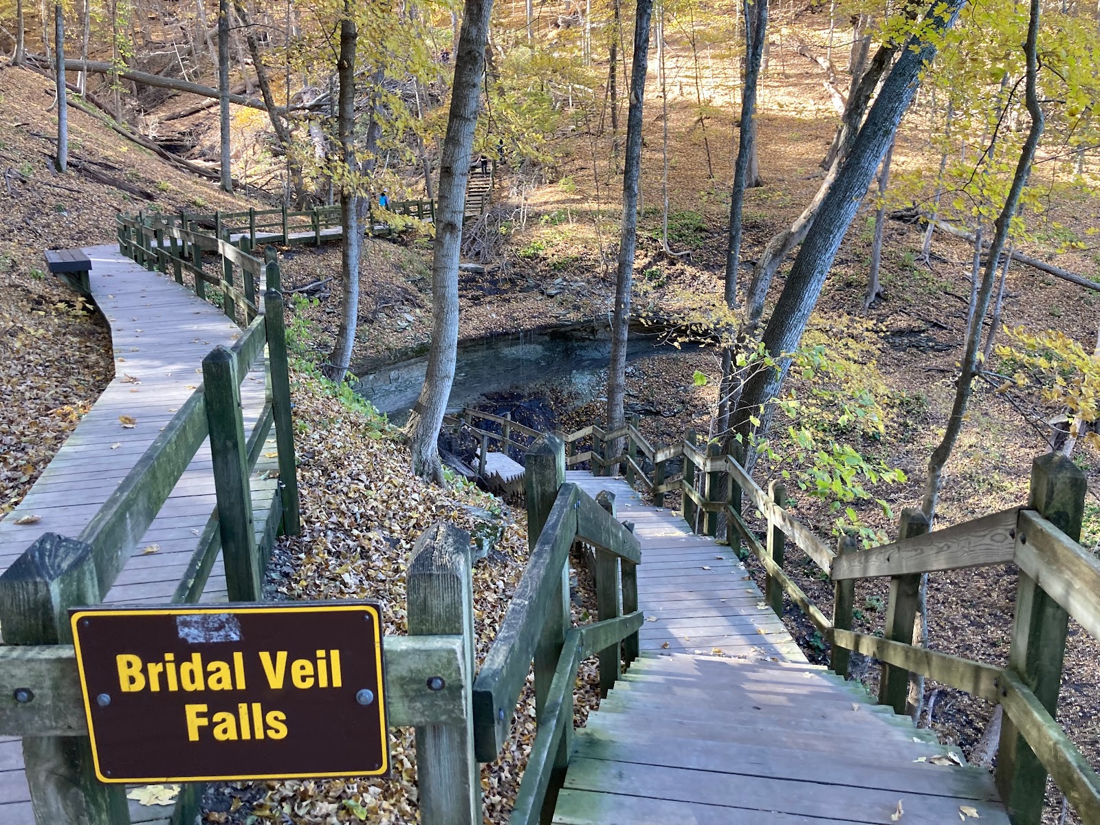 Iowa Road Trip Itinerary